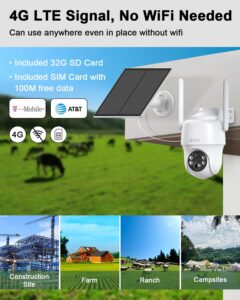 Products – ANRAN